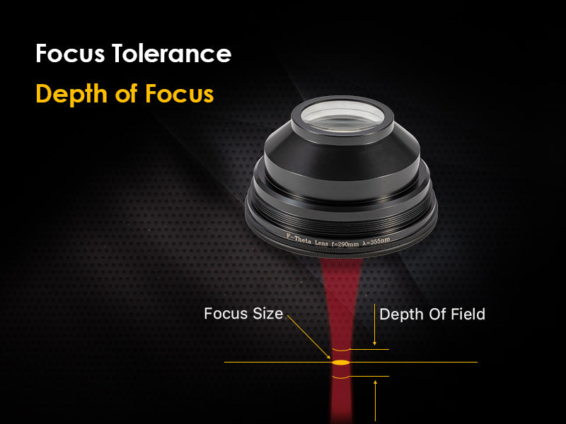 What is depth of focus or focus tolerance? – Cloudray Laser