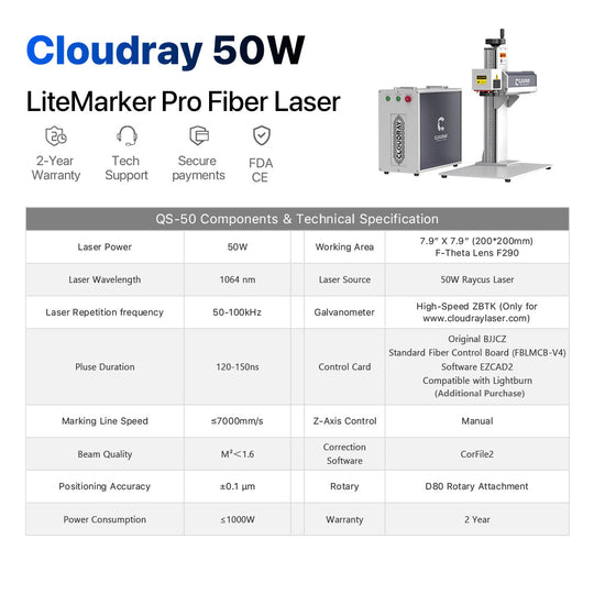 Cloudray Weekly Flash Sale – Cloudray Laser
