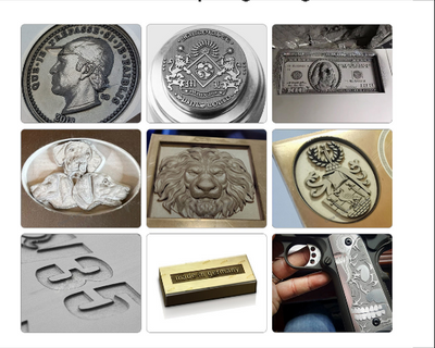 What's the Difference between 2D, 2.5D &3D? – Cloudray Laser