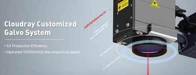 Laser Engraving Parts – Cloudray Laser