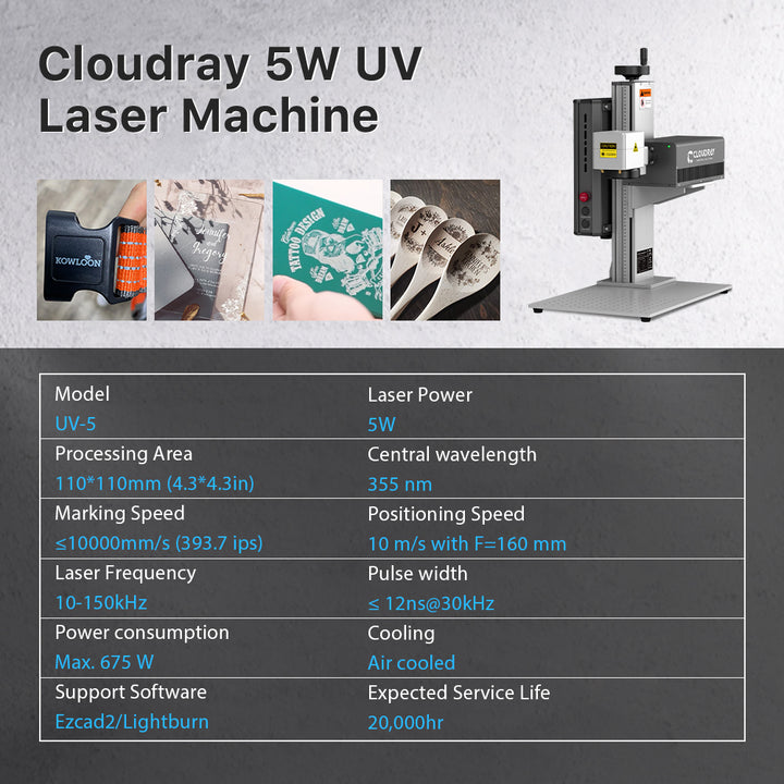 Cloudray: Laser Engraving | Laser Marking | Laser Cutting | Laser ...