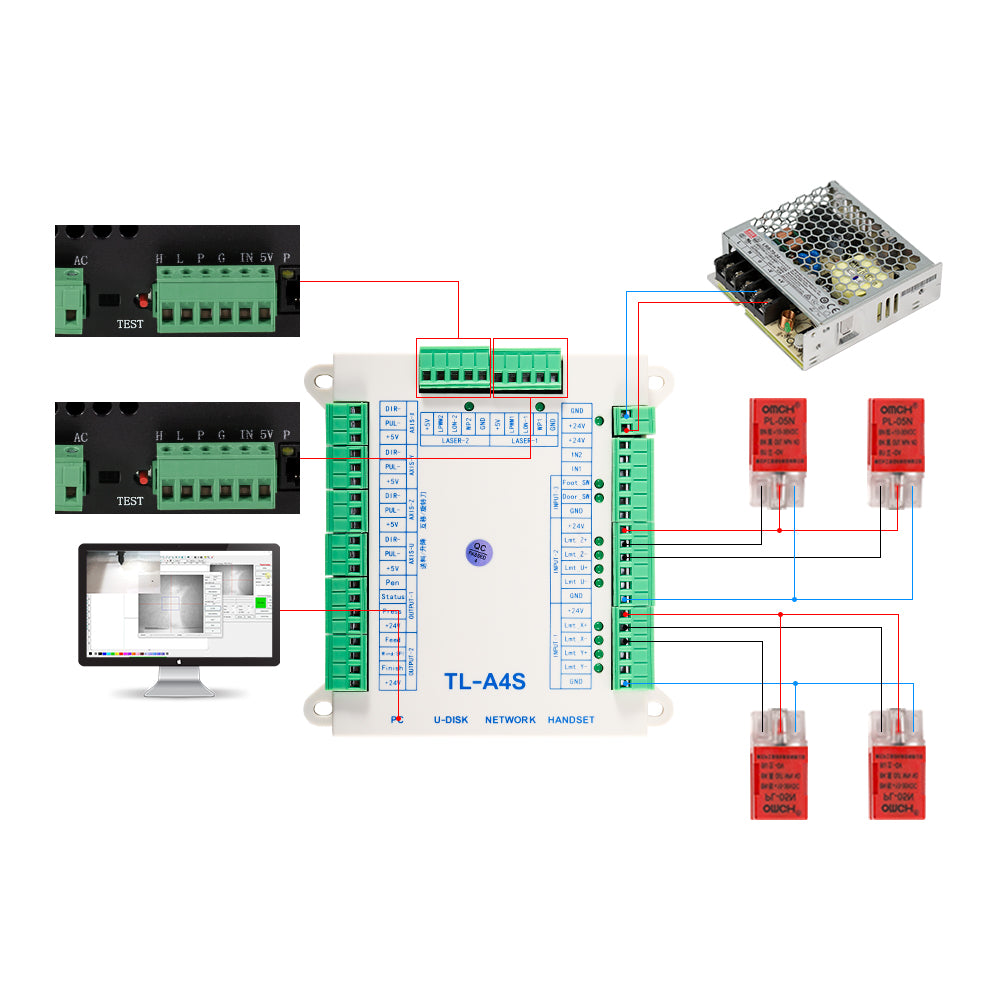 Cloudray Topwisdom TL-A4S CO2 Laser Controller – Cloudray Laser