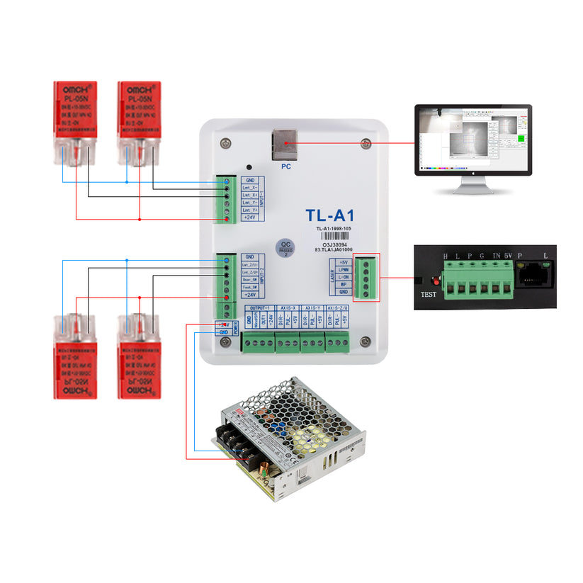 Cloudray Topwisdom TL-A1 CO2 Laser Controller – Cloudray Laser