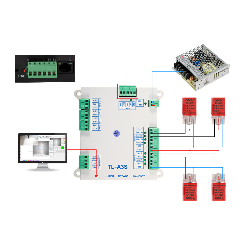 Cloudray Topwisdom TL-A3S CO2 Laser Controller – Cloudray Laser