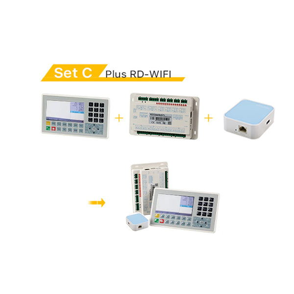 Cloudray Ruida RDC6445S Laser Controller – Cloudray Laser