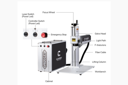 Cloudray EC series CO2 Galvo Laser Engraving Machine – Cloudray Laser