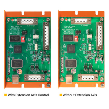 BJJCZ Laser Control Card Ezcad2 & Ezcad3 - Laser Marking Control ...