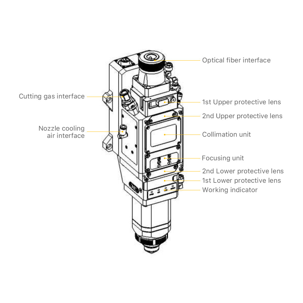 Cloudray BOCI BLT4 Series Laser Cutting Head – Cloudray Laser