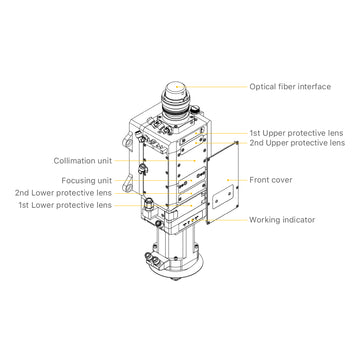 Fiber Laser Cutting Head – Cloudray Laser