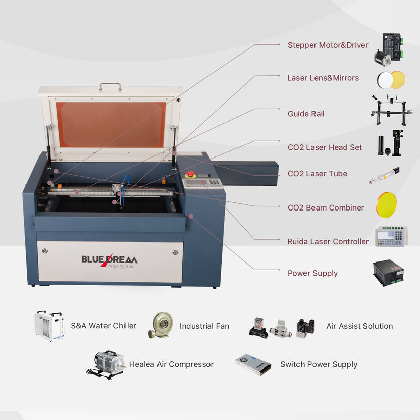 Cloudray Official Website : A Global Leader in Laser Solutions ...