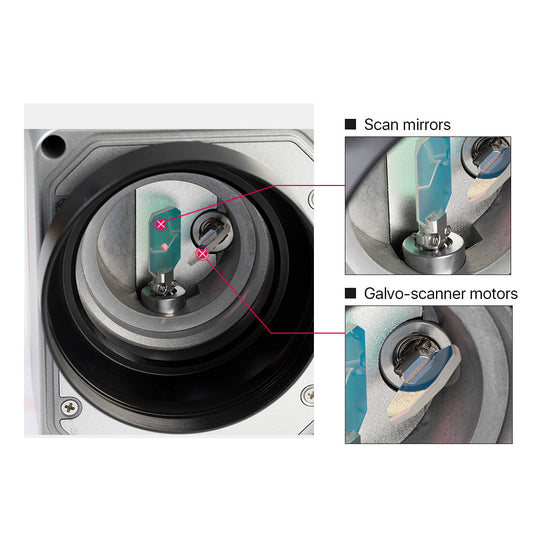 Galvo Head – Cloudray Laser