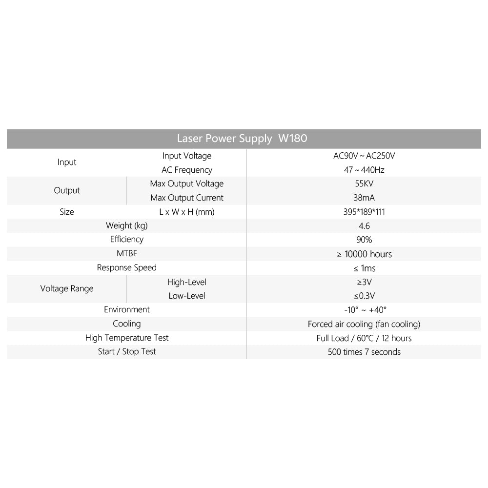 150-180W CO2 HY-W Series 150W Power Supply AC90-250V – Cloudray Laser