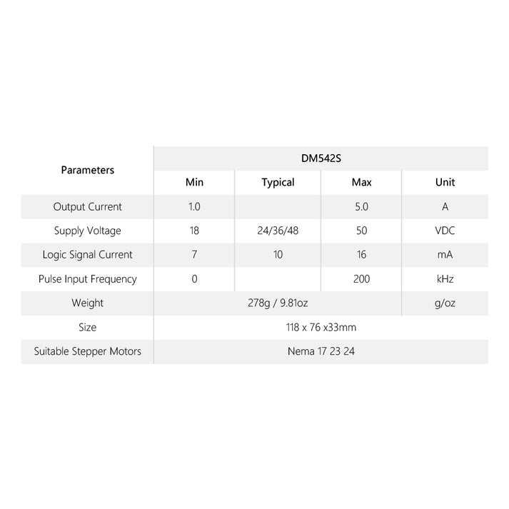 Cloudray DM542S 2-Phase Stepper Motor Driver – Cloudray Laser